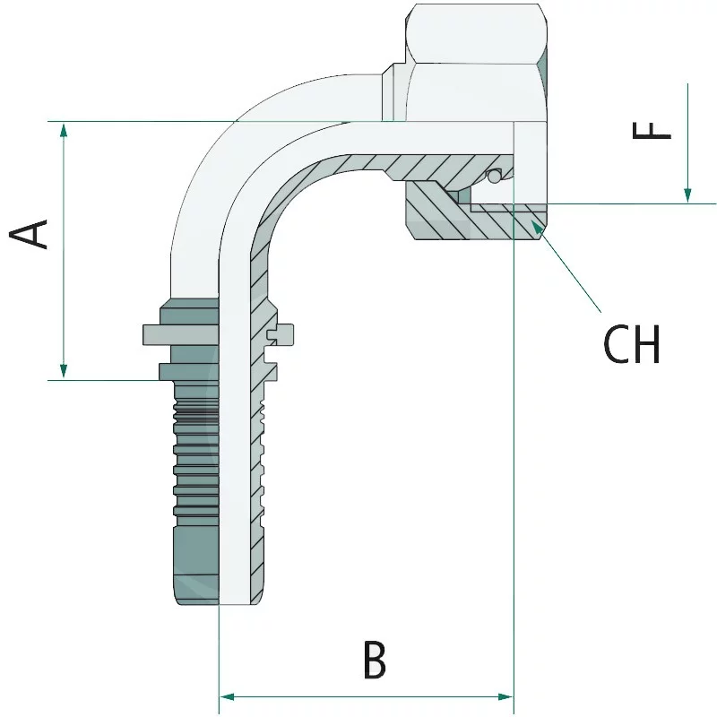 Raccord hydraulique à sertir femelle metrique pn 20 dkos m36x2.0 90° (25s)