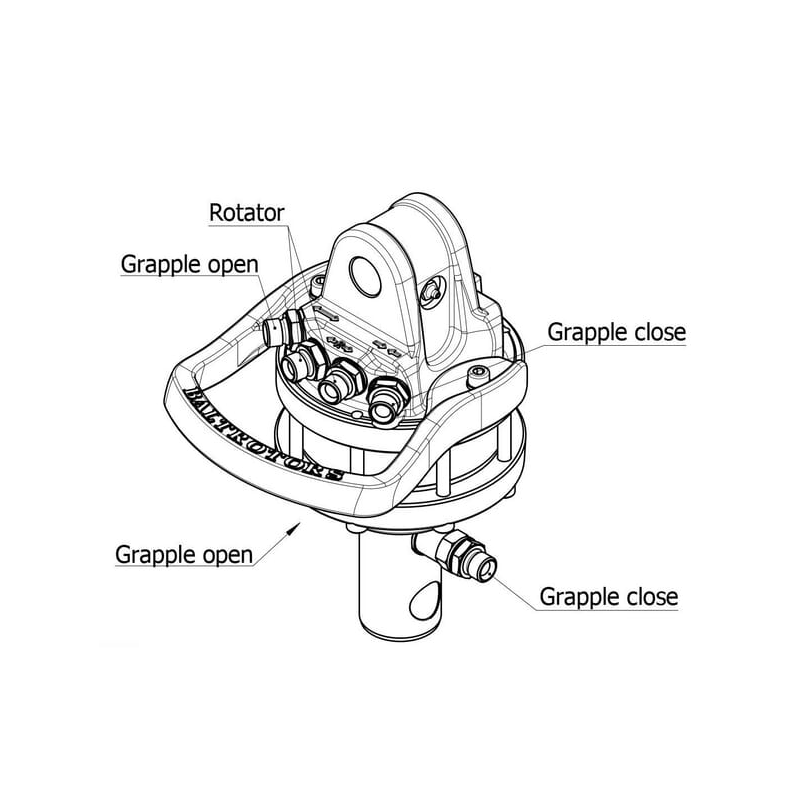 Rotator hidráulico eixo gr30 ø 49,50 mm - Rotator para garra de ...